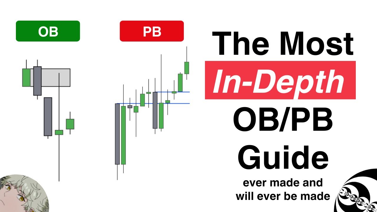 The Most In-Depth ICT OB/PB Guide Ever - YouTube