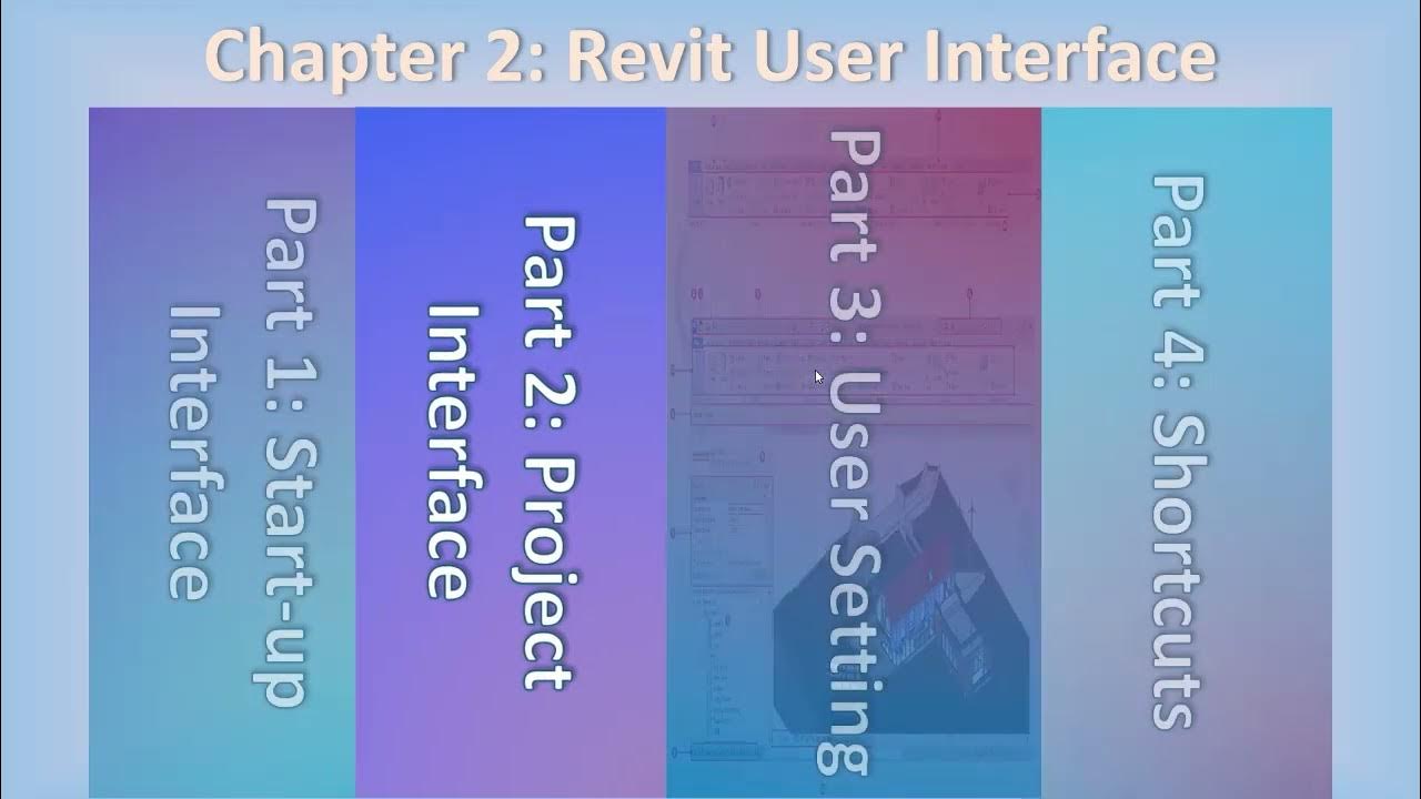 Revit user interface - YouTube