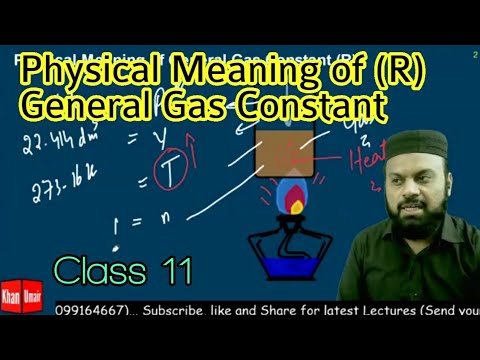 Physical meaning of General Gas Constant | Different values of R | What ...
