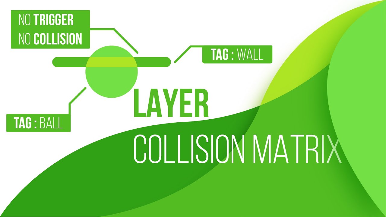 Layers nedir? - BOLUM 2 - Layer Collision Matrix - YouTube