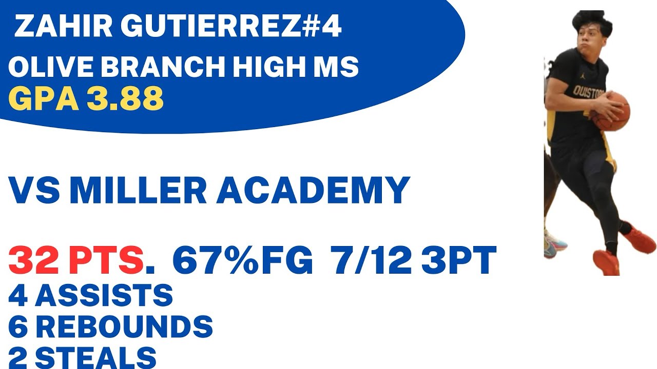 Zahir Gutiérrez win vs miller academy 32 pts @ Western KY hoops - YouTube