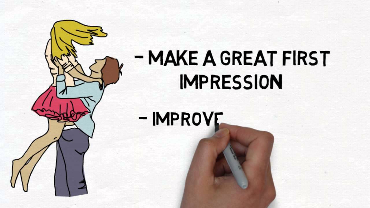 The Date Method YouTube the-date-method-youtube