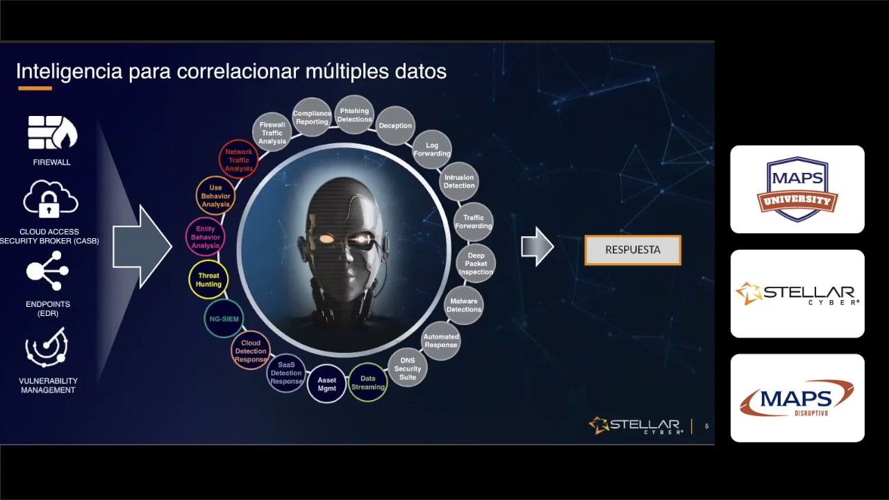 STELLAR CYBER Presentación Comercial - ¿Qué es Open XDR? - YouTube