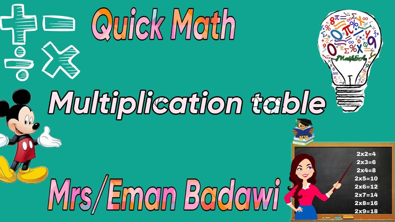 Multiplication table 0,1,2,10 part1 - YouTube