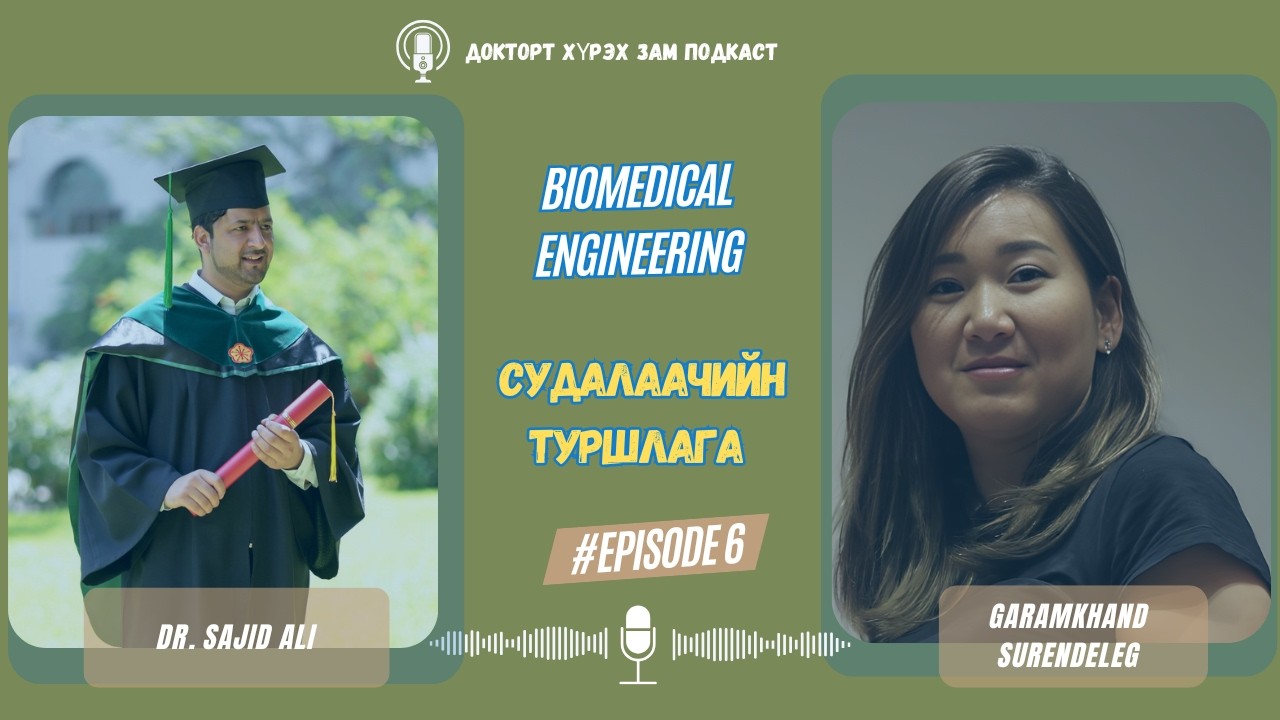 Ep6 Dr. Sajid Ali Biomedical Engineer - YouTube