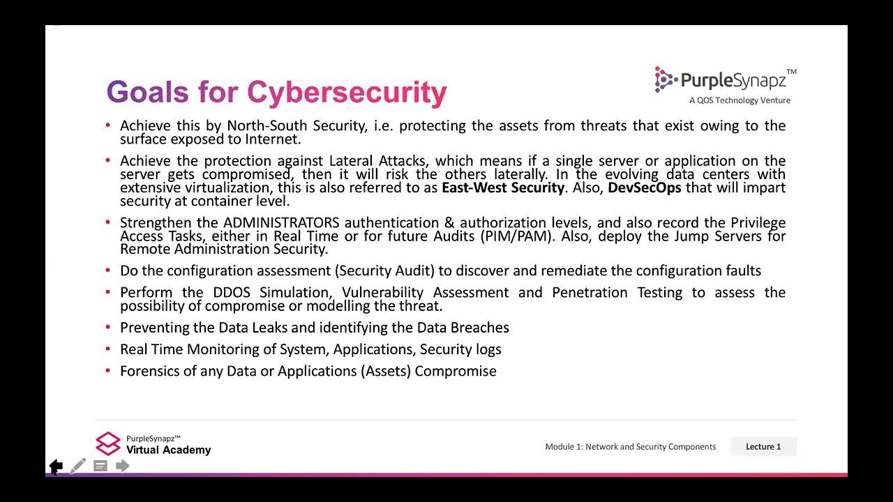 Introduction to Networks-&-Security Part-3 - YouTube