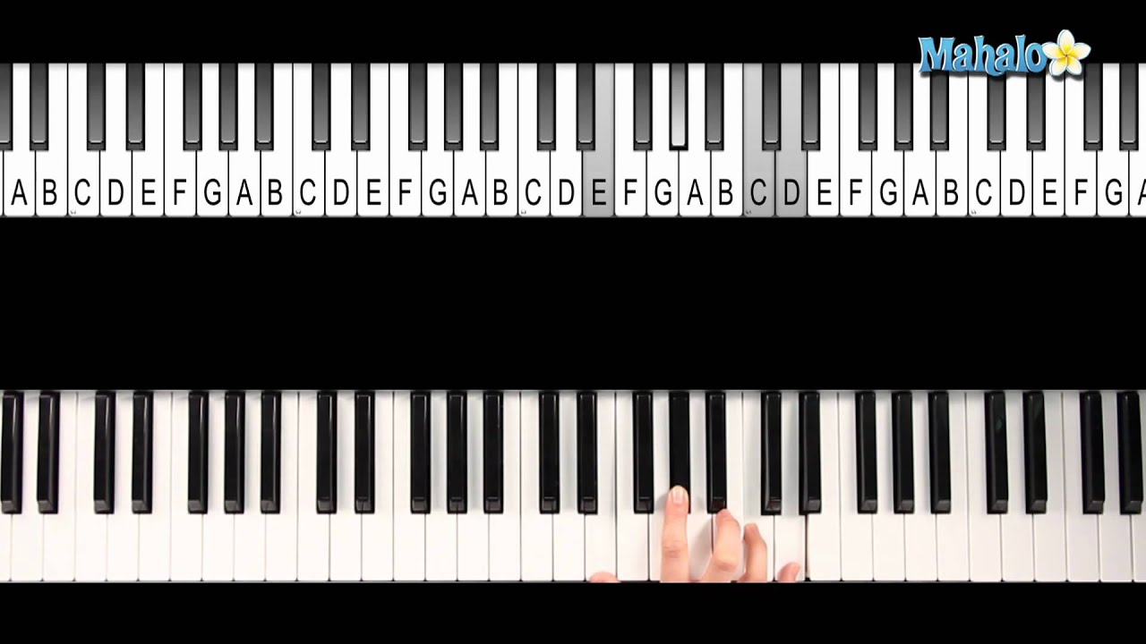 How to Play an E7 Augmented 1st Inversion Chord on Piano - YouTube