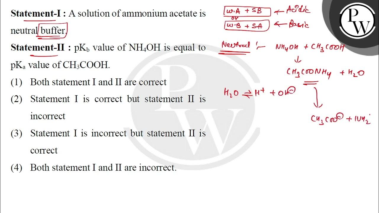 Statement-I : A solution of ammonium acetate is neutral buffer.\nStatement-II : pKb value of NH4 ...