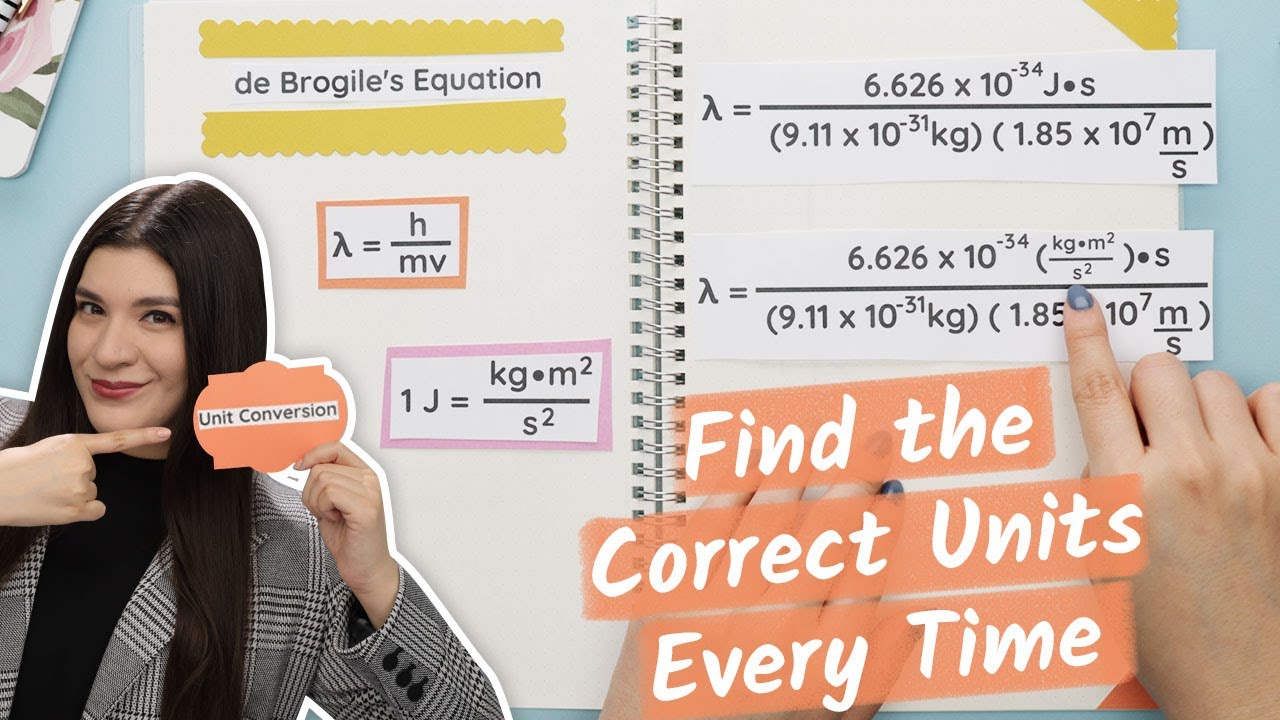 How to Determine Your Units in Chemistry - YouTube