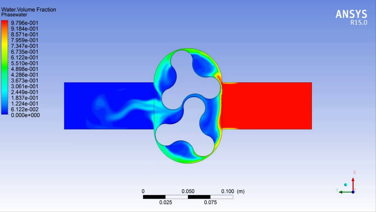 NTH - ANSYS FLUENT with Gear Pump - YouTube