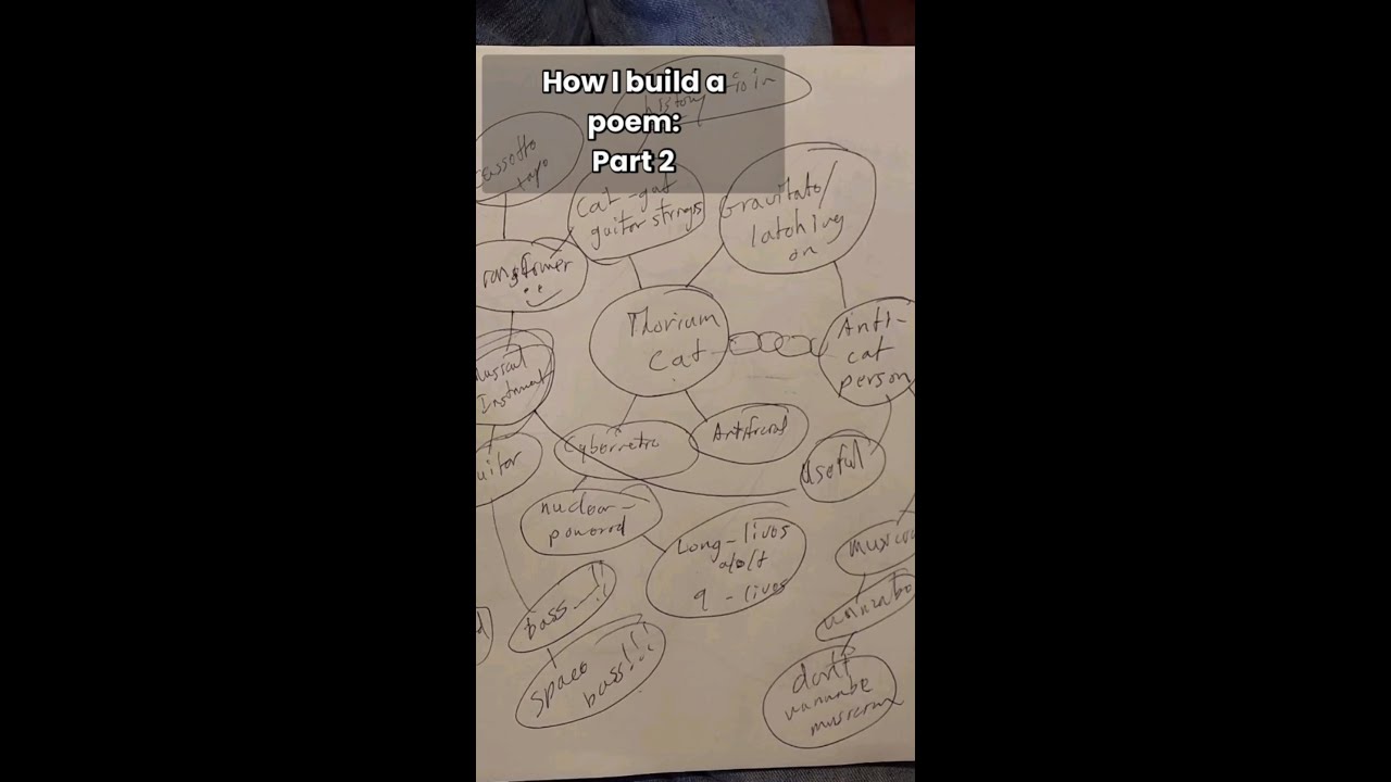 Composing a poem, part 2 - YouTube