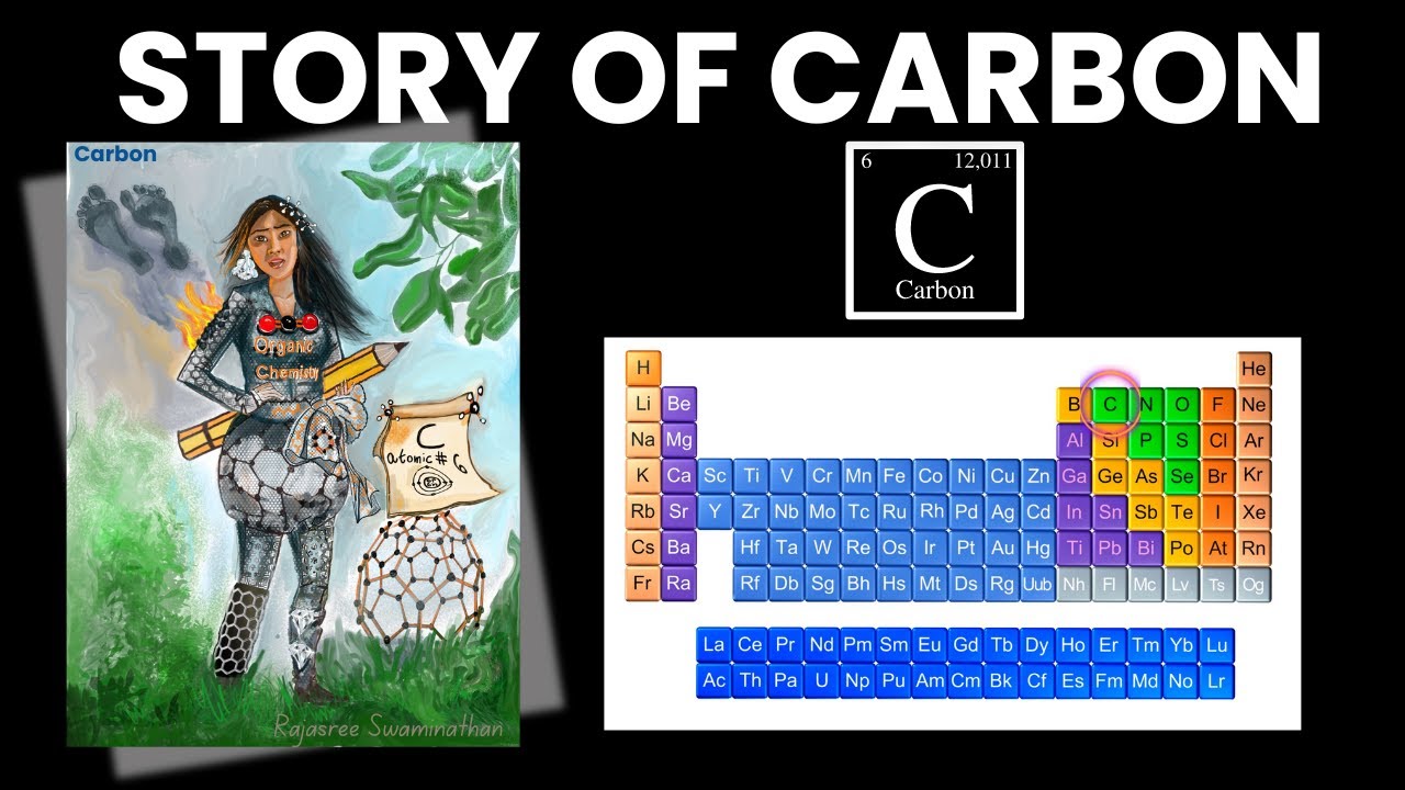 Story of the element Carbon (C) - Atomic number 6! - YouTube