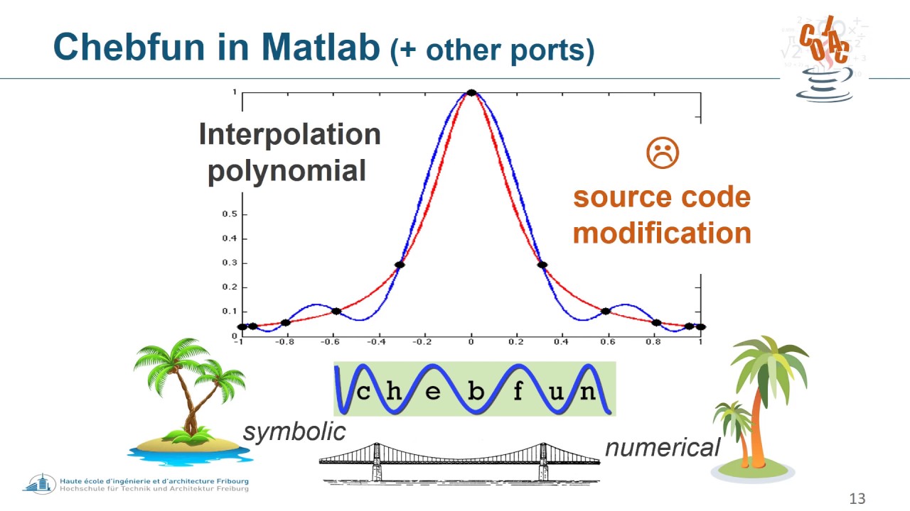 Cojac [3] - Java numbers get even more power - YouTube