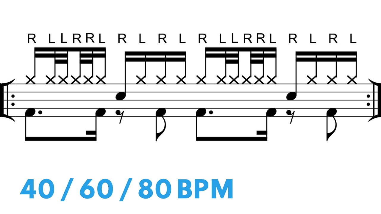 Transform Your Grooves With 32nd-Note Hi-Hat Techniques 🥁⚡ - YouTube