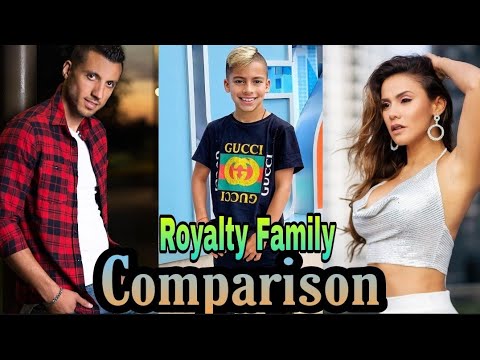 The Royalty Family Comparison || Andrea Espada, Ali Salih, King Ferran ...