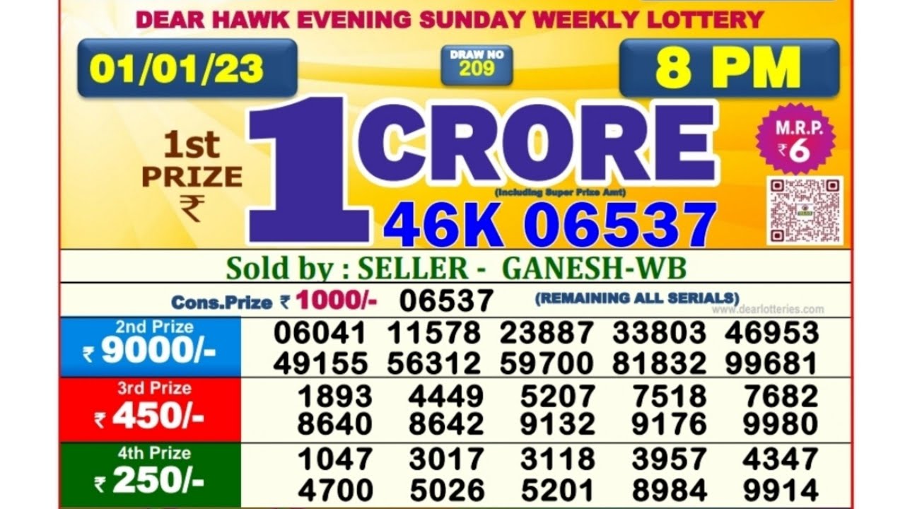 Lottery Sambad Live 8 00pm 1 1 23 Lottery Result Live Nagaland lottery-sambad-live-8-00pm-1-1-23-lottery-result-live-nagaland
