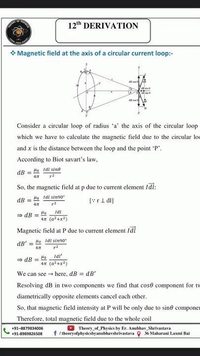 Magnetic field at the axis of a circular current loop: - YouTube