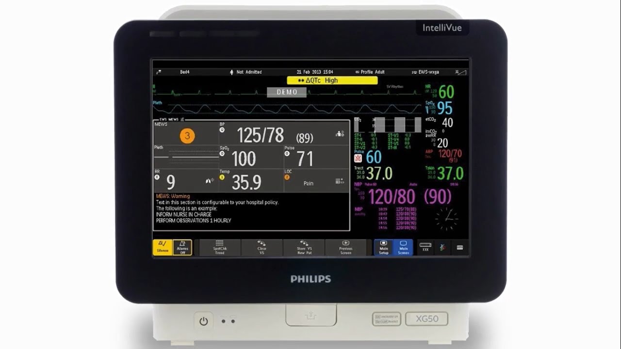 Philips IntelliVue Guardian automated Early Warning Scoring System, Won ...
