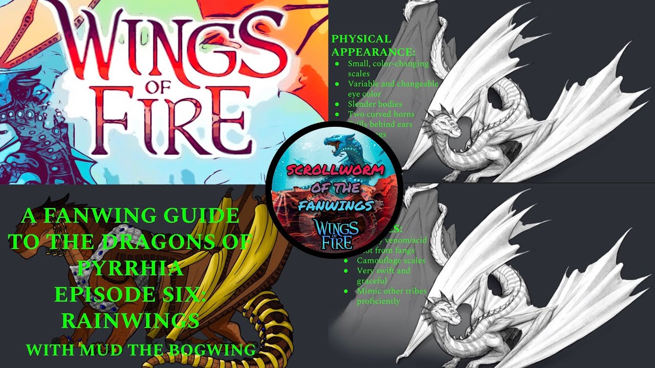 Wings Of Fire Rainwing Color Chart Rain Under The Mountain | Wings Of