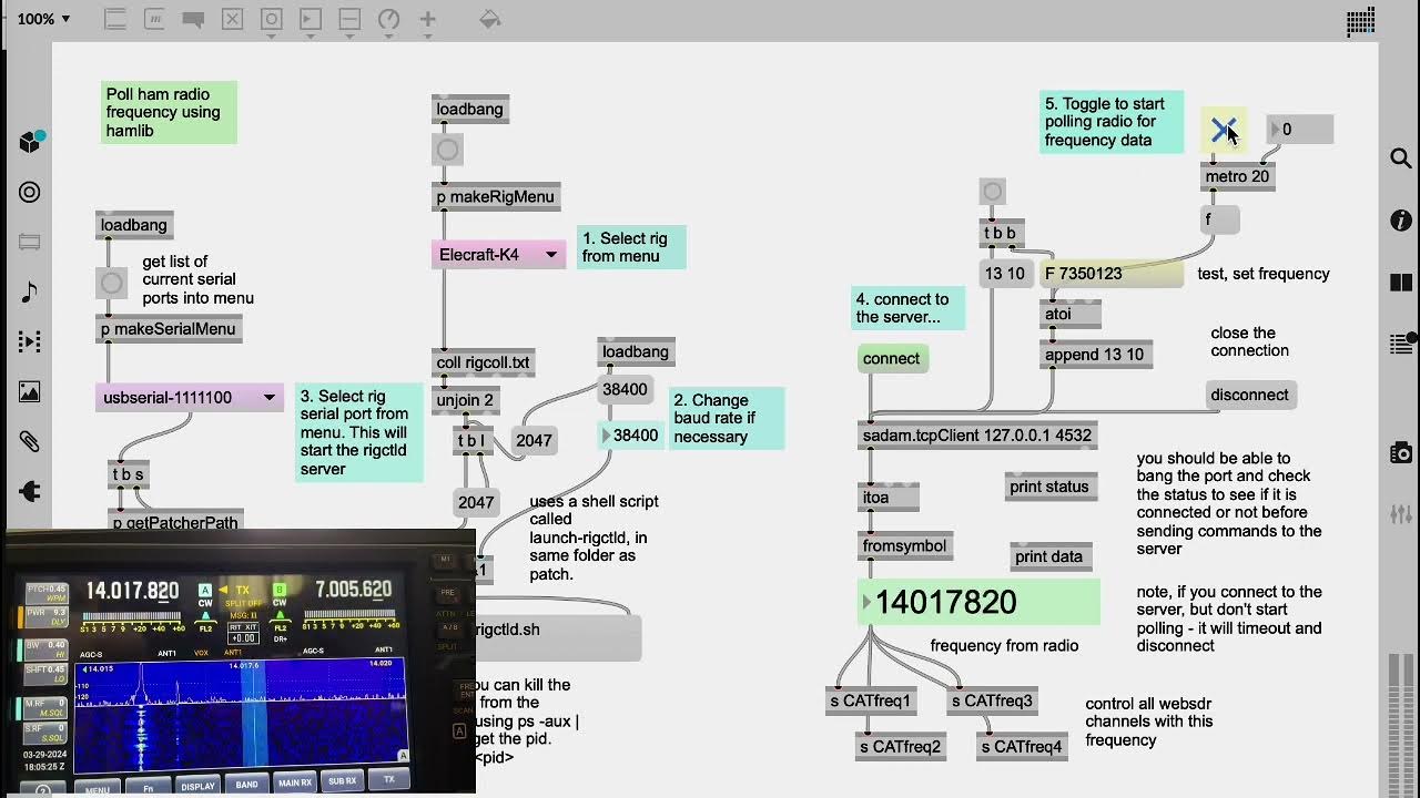 Connecting radios to Max/MSP using hamlib - YouTube