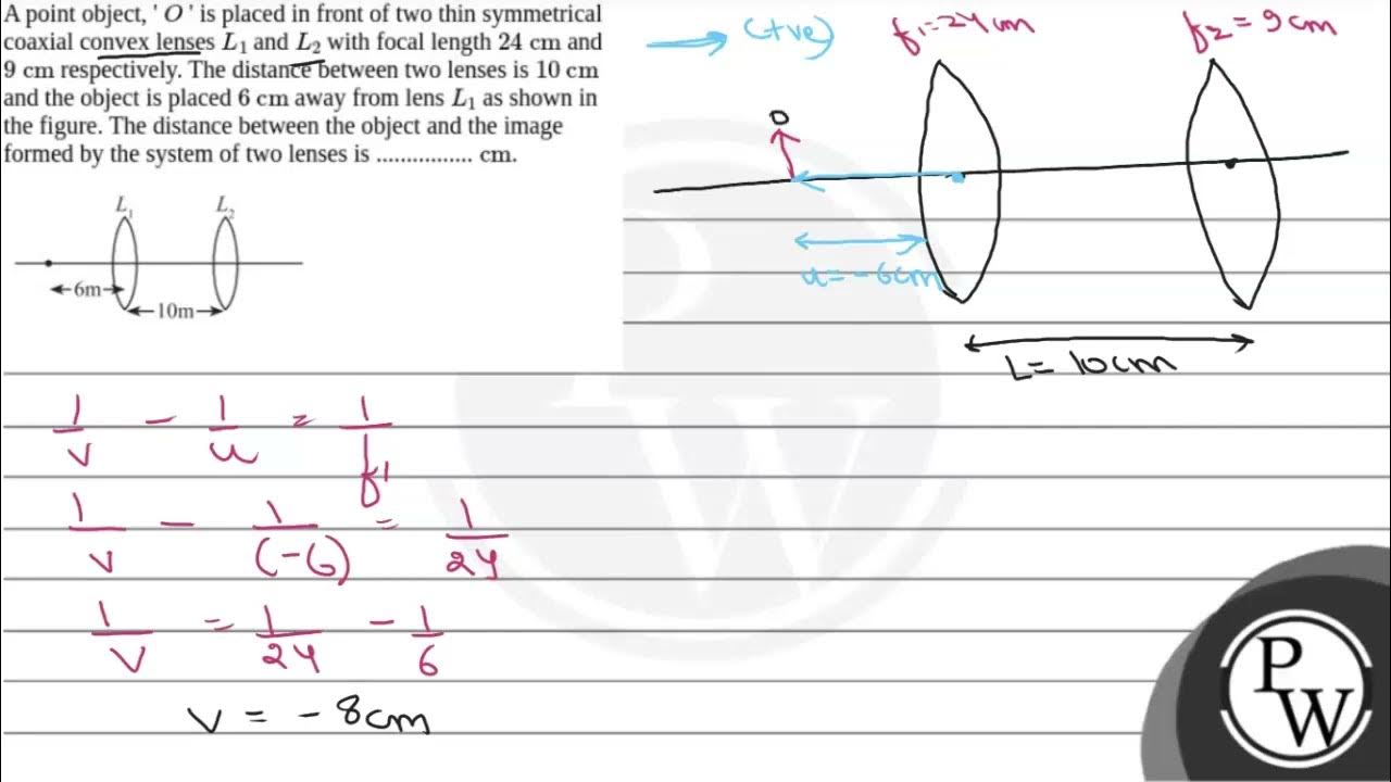 A point object, ' \(O\) ' is placed in front of two thin symmetrical coaxial convex lenses \(L_1 ...