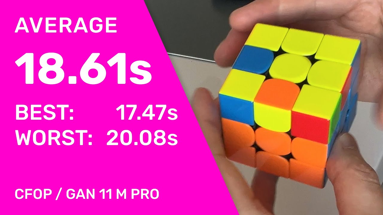 Solve Rubik's Cube - Sub 20 - Ao5 challenge - Average: 18.61s ...