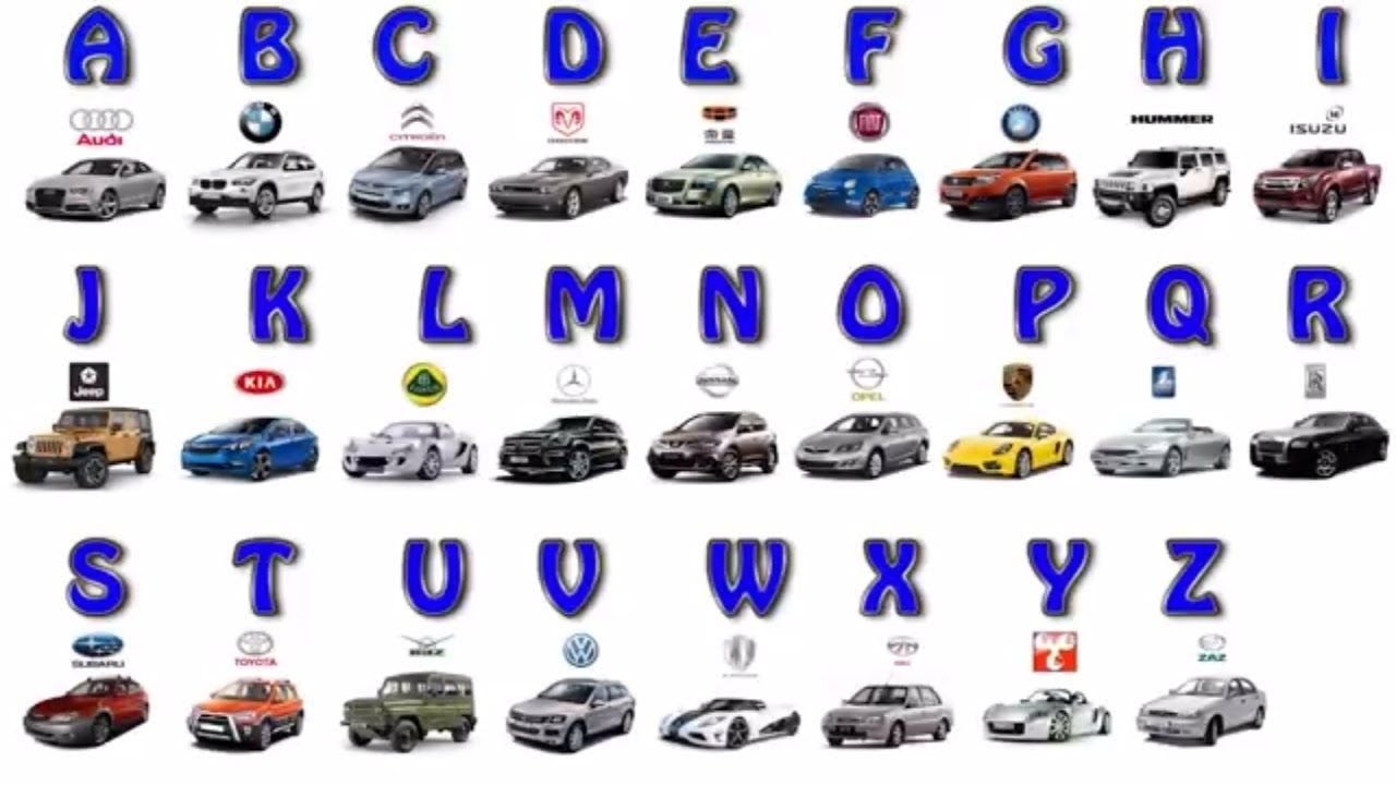 YOUR LETTER = YOUR CAR - YouTube