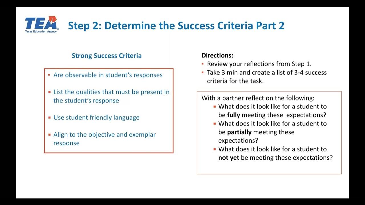 Bloom Eureka K-2 Student Work Analysis Protocol Tot - YouTube