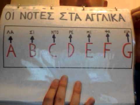 ΟΙ ΝΟΤΕΣ ΣΤΑ ΑΓΓΛΙΚΑ ΒΑΣΙΛΗΣ ΜΑΡΓΑΡΙΤΗΣ - YouTube