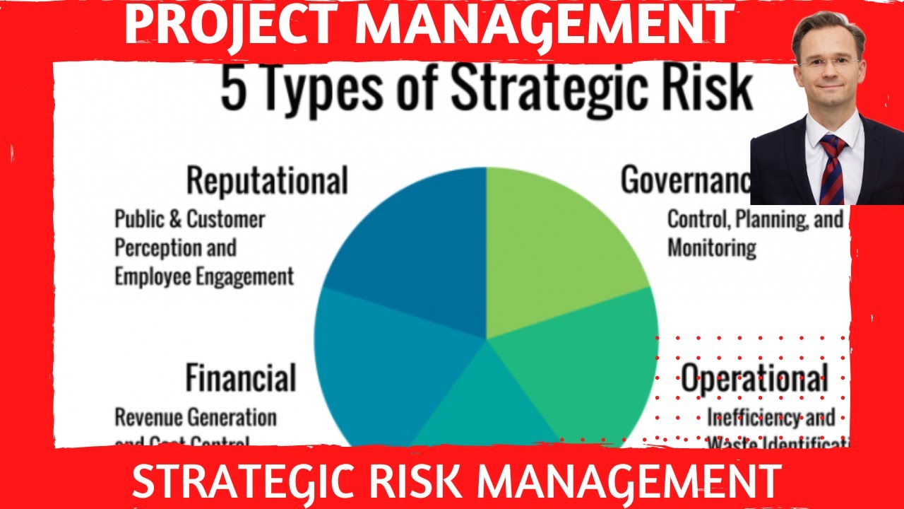 ️ ️Project Management Essentials: A Guide to Managing Risk ...