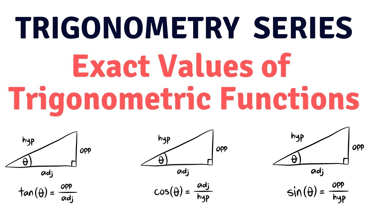 Trig Values The Trig Blog: The "famous" Trig Values Between 0 And 90