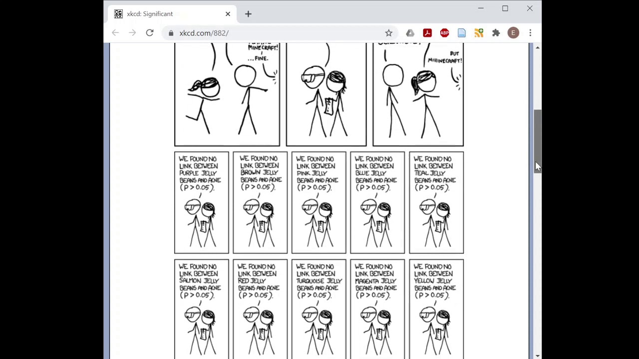 Tutorial 4.4 - The Multiple Comparisons Problem - YouTube