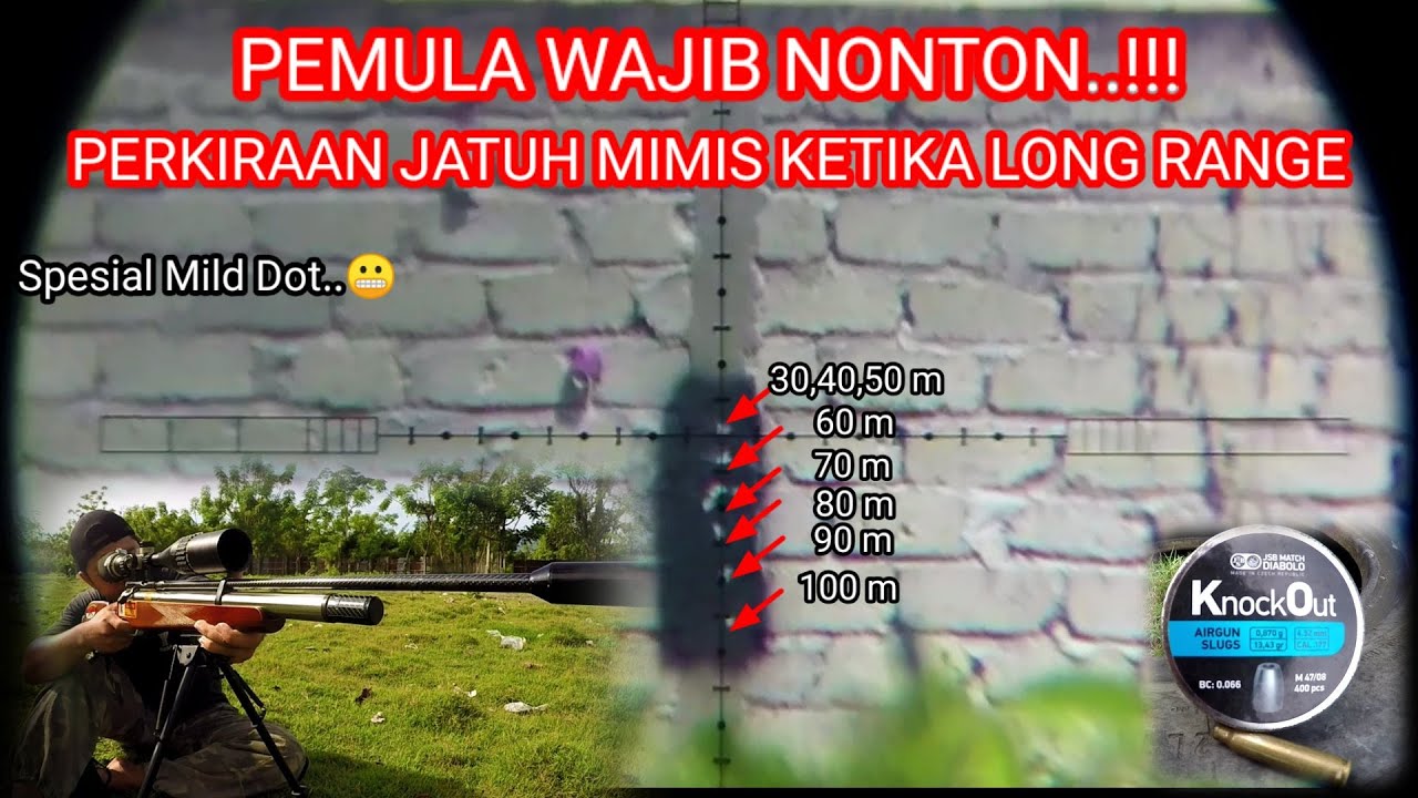 PERKIRAAN JATUH MIMIS KETIKA LONG RANGE MENGGUNAKAN MIL-DOT, Dari Jarak ...