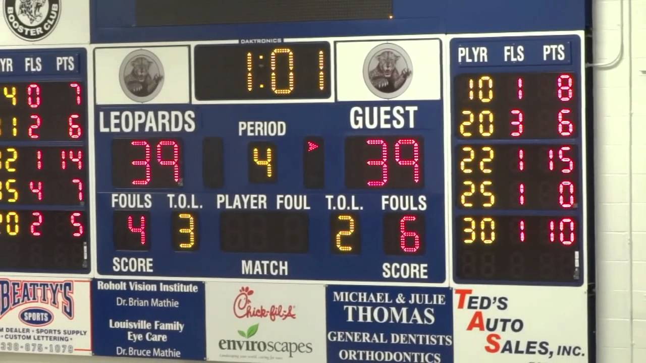 Minerva Lions at Louisville Leopards Girls Varsity Basketball ...