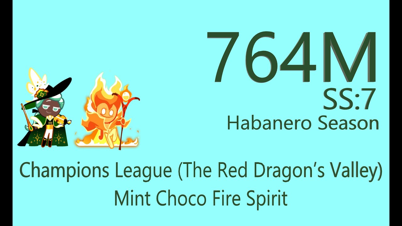 CROB Champions League (The Red Dragon’s Valley) Mint Fire Spirit 764M ...