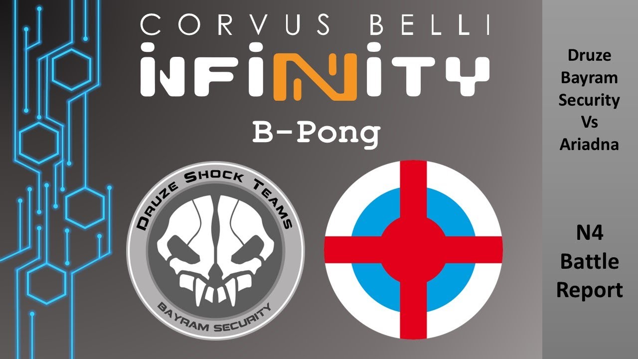 Fast Panda Gaming: Infinity N4 Battle Report - B-Pong (Druze Bayram Security vs Ariadna) - YouTube