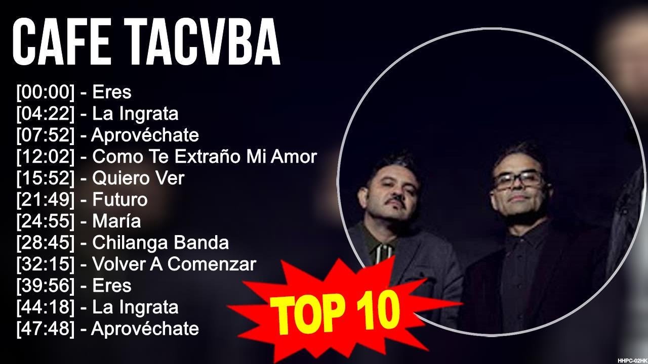 Top Latin Songs Compilation 2023,música latina, Latino Mix 2023, Latino ...