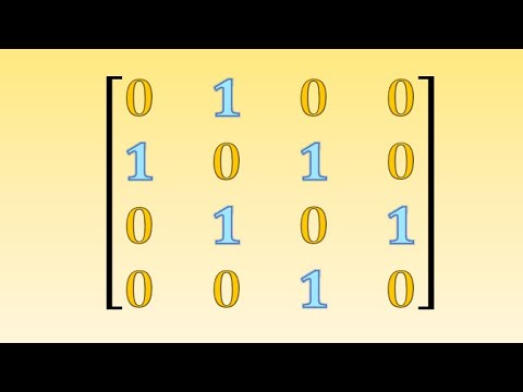 this matrix is GOLD - YouTube