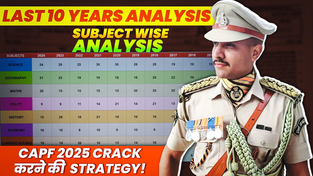 CAPF 2025: Last *10 Years* SUBJECT WISE Trend Analysis #capf2025 #upsc ...