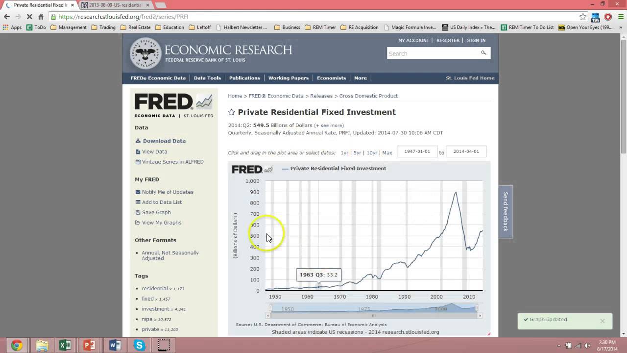 Data Transformations with Federal Reserve (FED) Data - YouTube