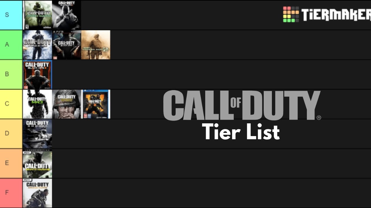 MY FAVOURITE COD GAMES RANKED! - YouTube