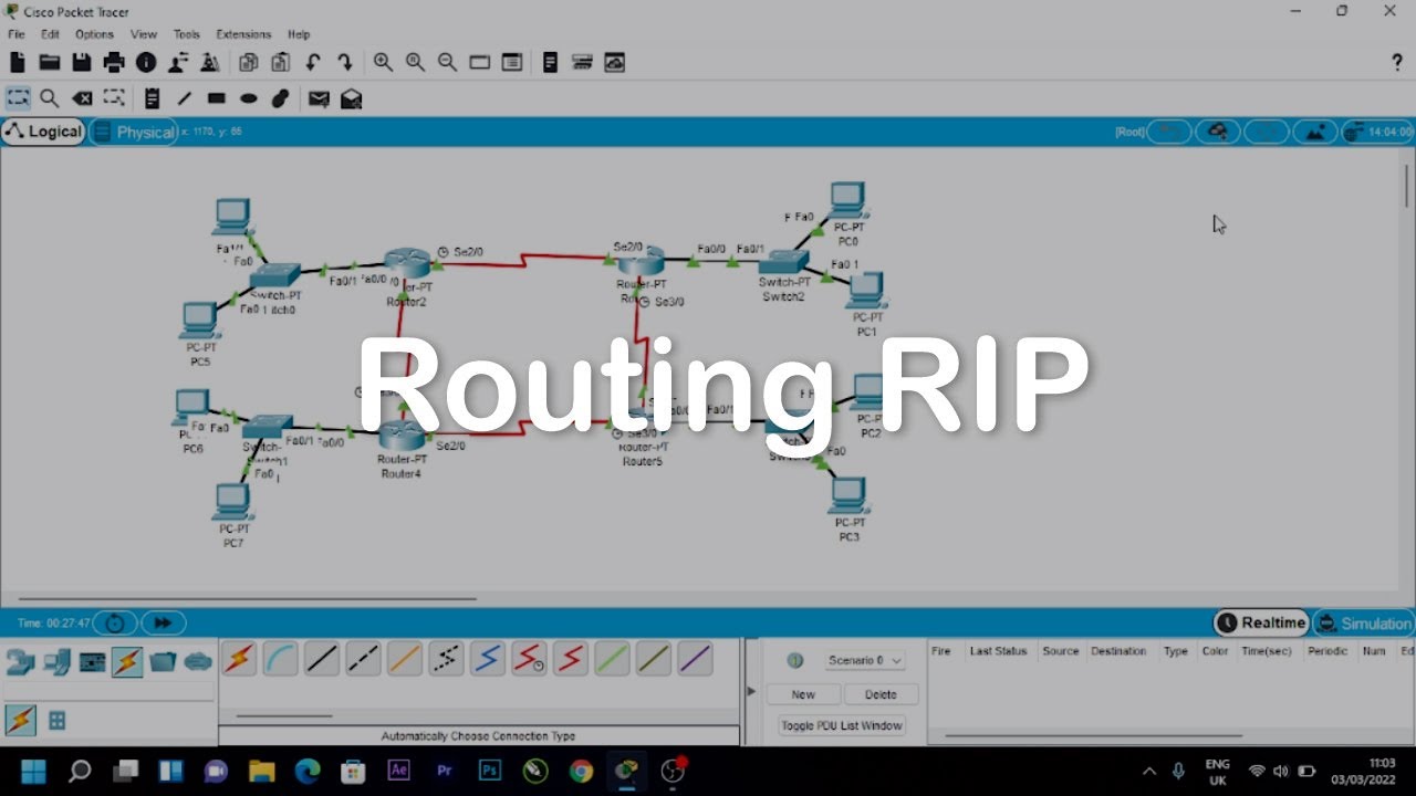 4 Router Secara RIP | Tutorial Routing RIP Cisco Packet Tracer - YouTube