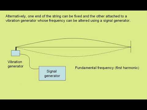 experiments with stationary waves - YouTube