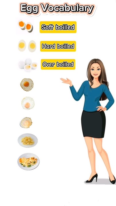 Egg Vocabulary | #english #languagefluency #spokenenglish - YouTube