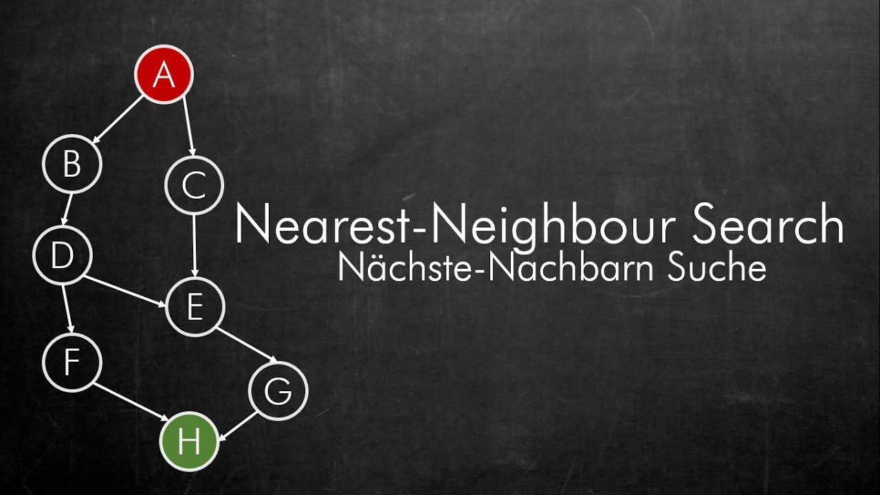Nearest Neighbour Search (NNS) - Nächster-Nachbar Suchalgorithmen - YouTube