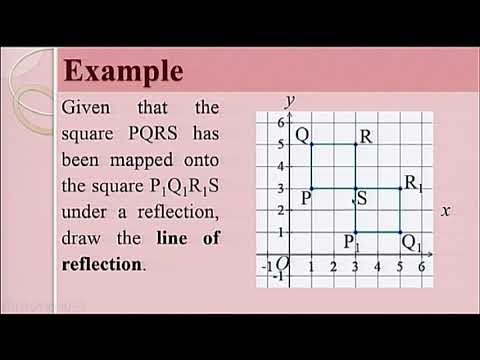 Maths G7 Reflection pt 3 - YouTube