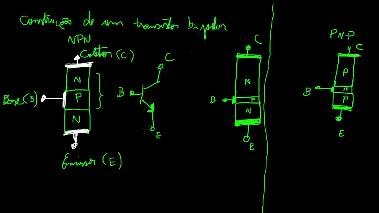 ELETRÔNICA - AULA 16 - Transistor e circuitos com transistores - YouTube