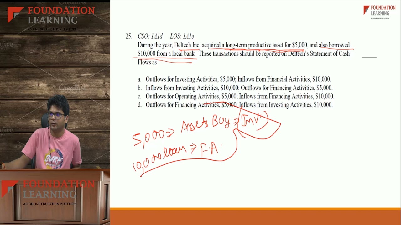 US CMA -Part 1-Section A -Questions -3 - YouTube