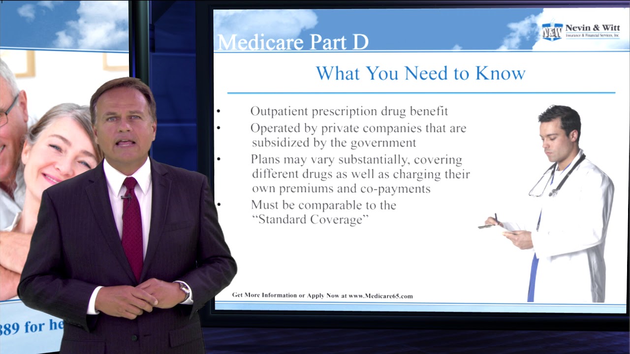 How Medicare Works - YouTube