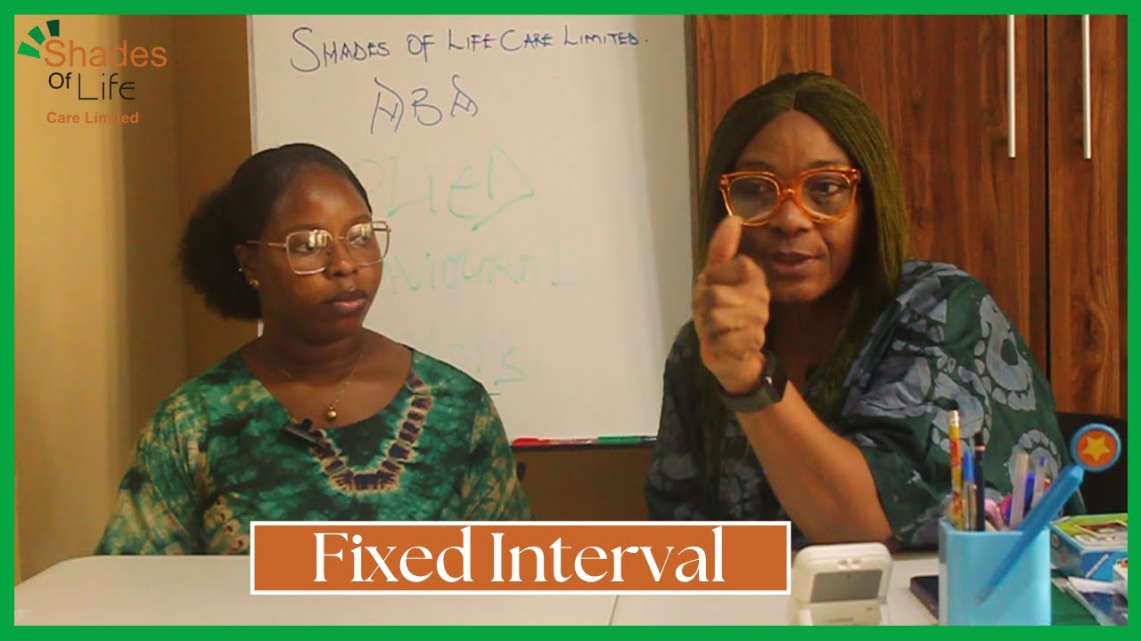 Fixed Interval Reinforcement: A Practical Overview - YouTube